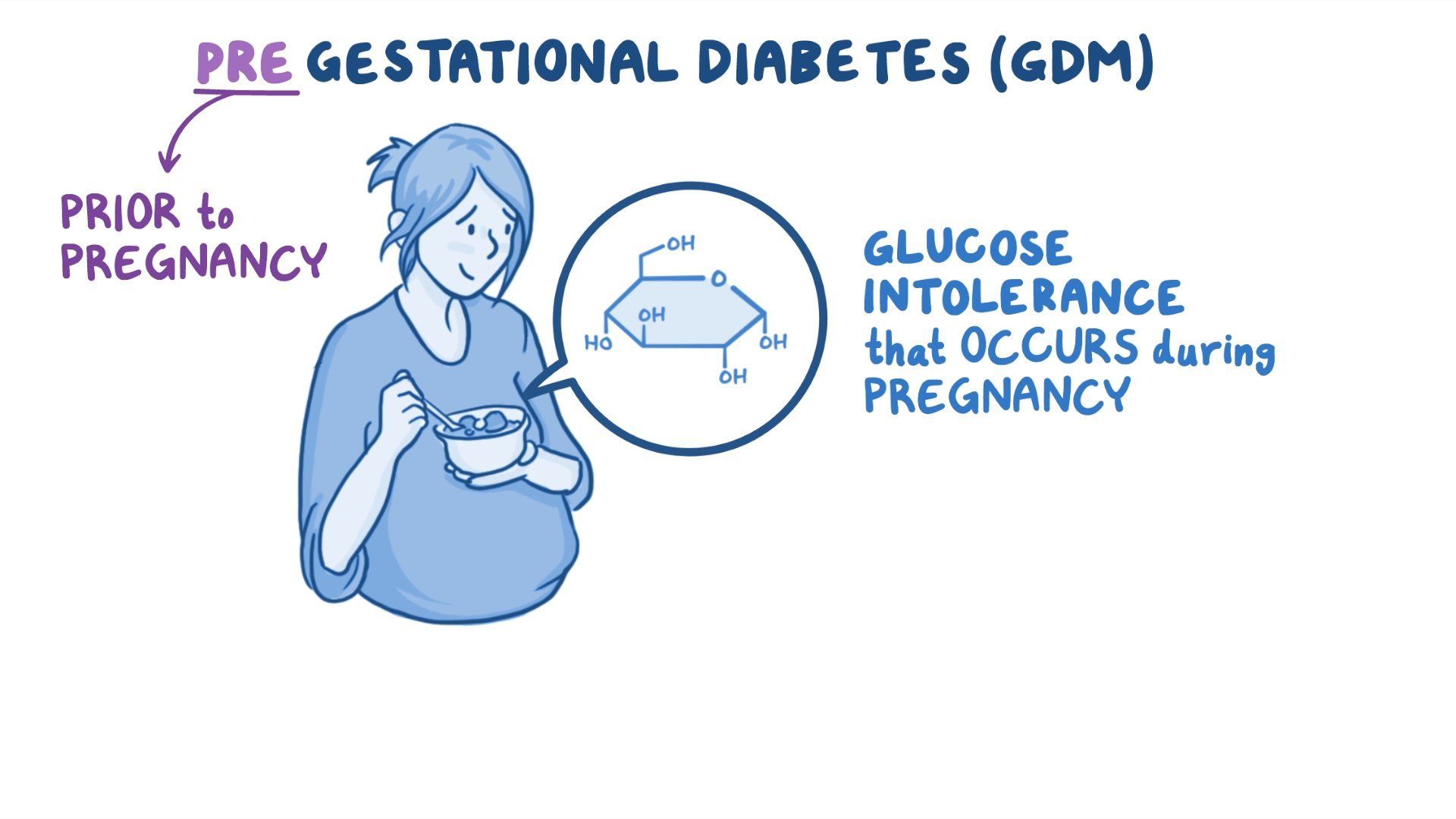 Video: Gestational diabetes: Nursing | Osmosis